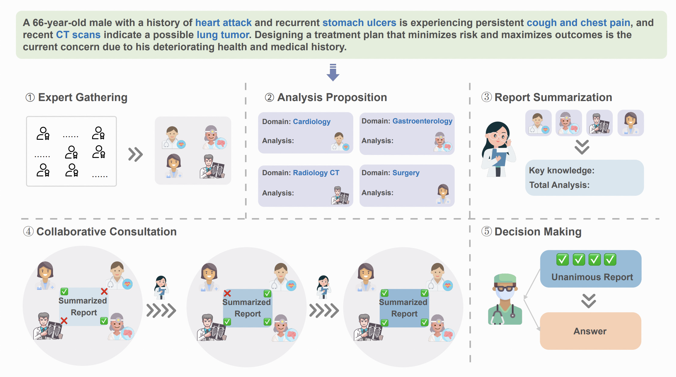 Ziming Li - Homepage